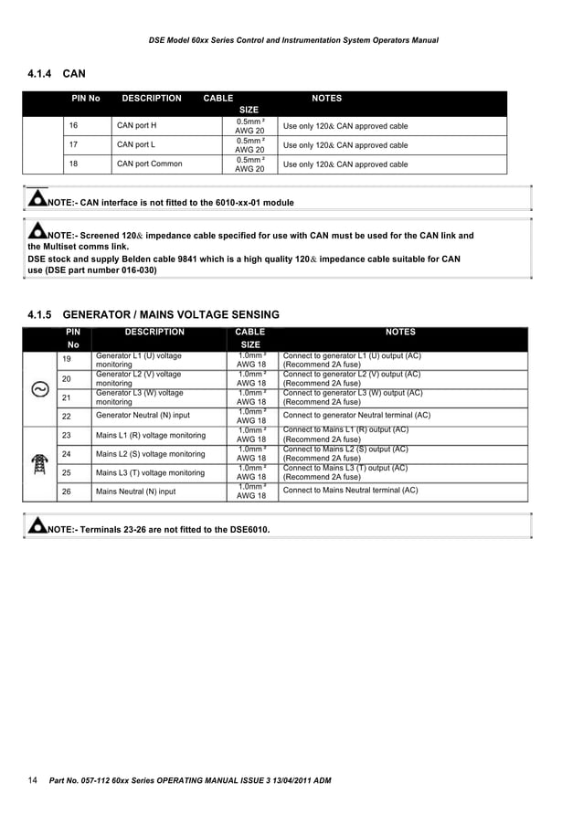 DSE 6010/20 - manual operation | PDF