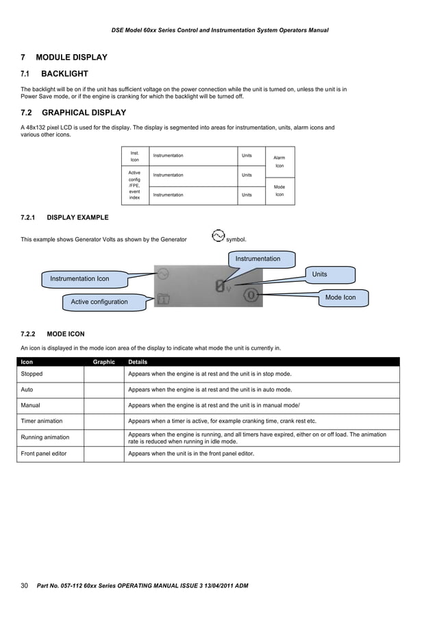 DSE 6010/20 - manual operation | PDF