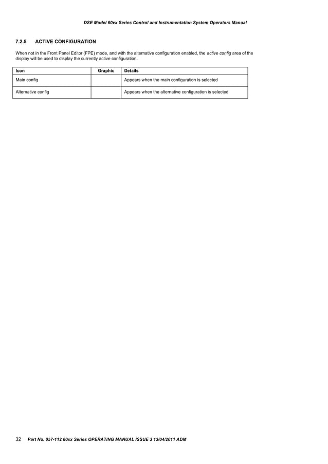 DSE 6010/20 - manual operation | PDF