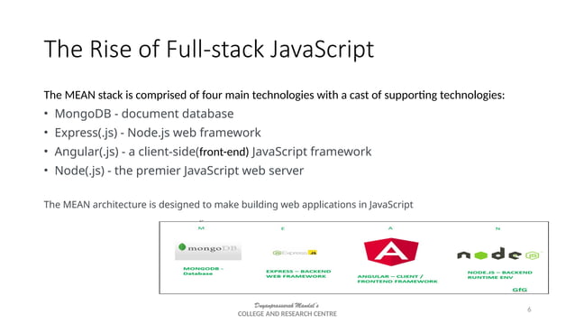 Web Frameworks: MEAN stack web development | PPT