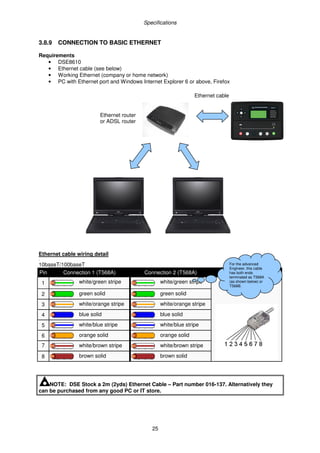 DSE8610-Operators-Manual DEEPSEA controller | PDF