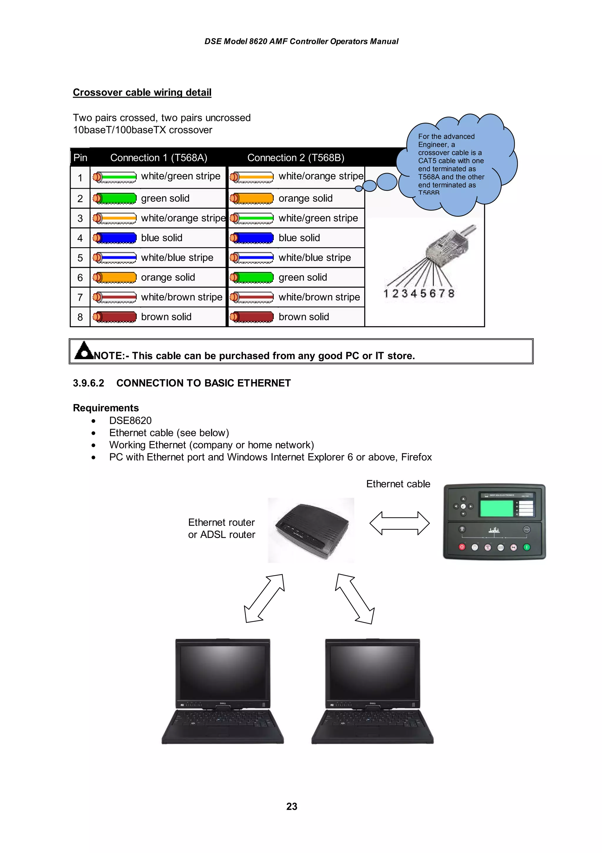 Dse8620 operators-manual | PDF