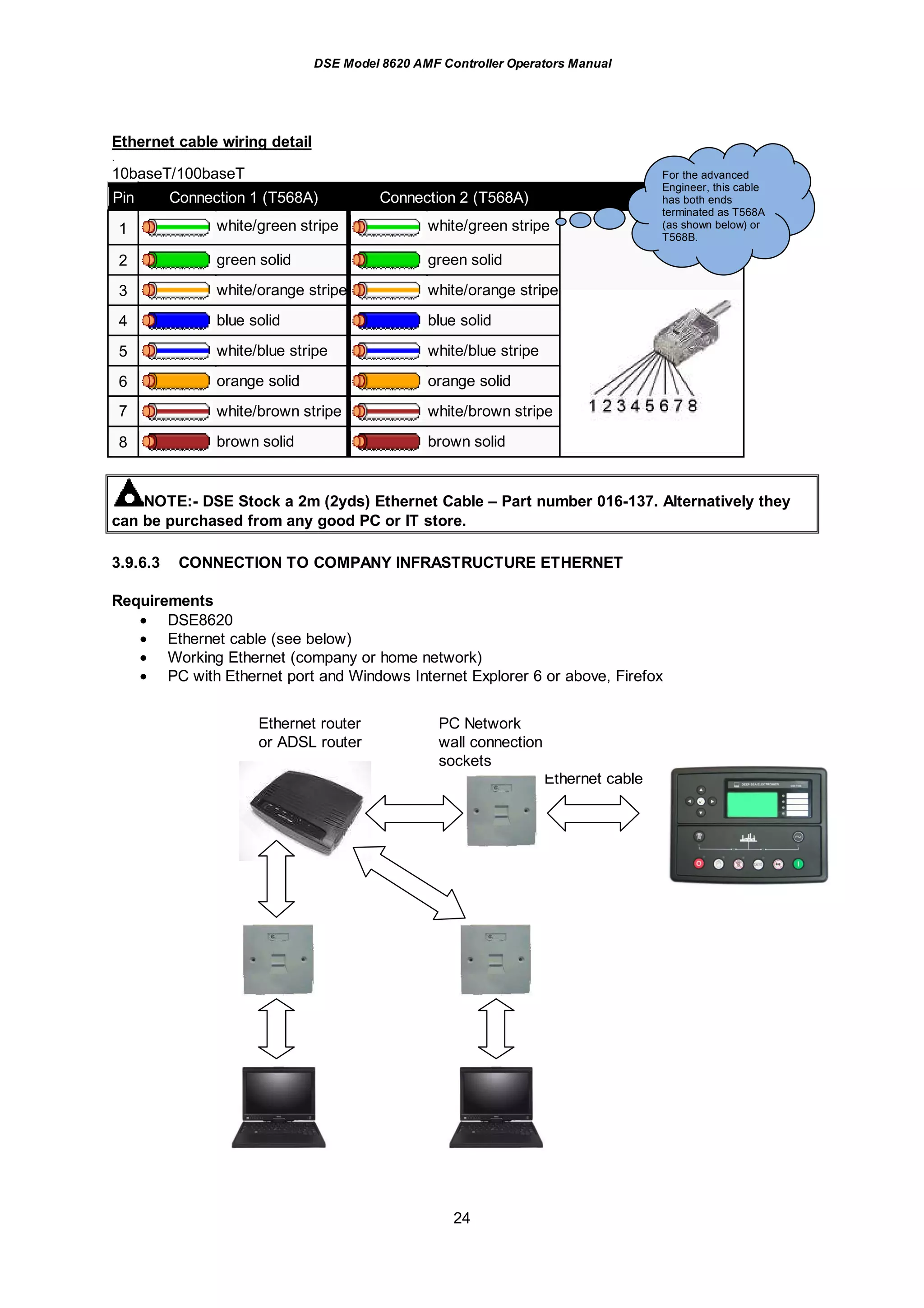 Dse8620 operators-manual | PDF
