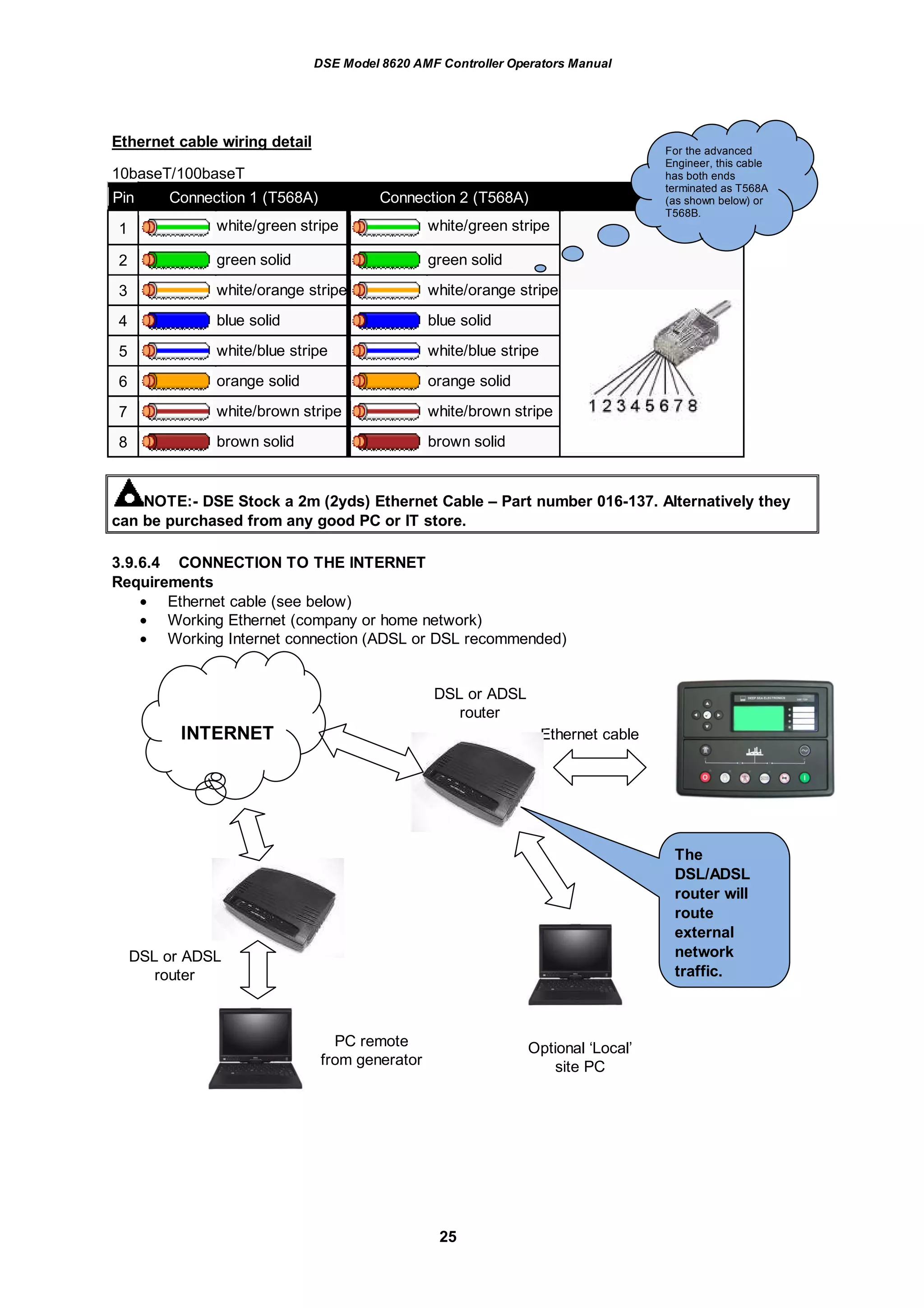 Dse8620 operators-manual | PDF