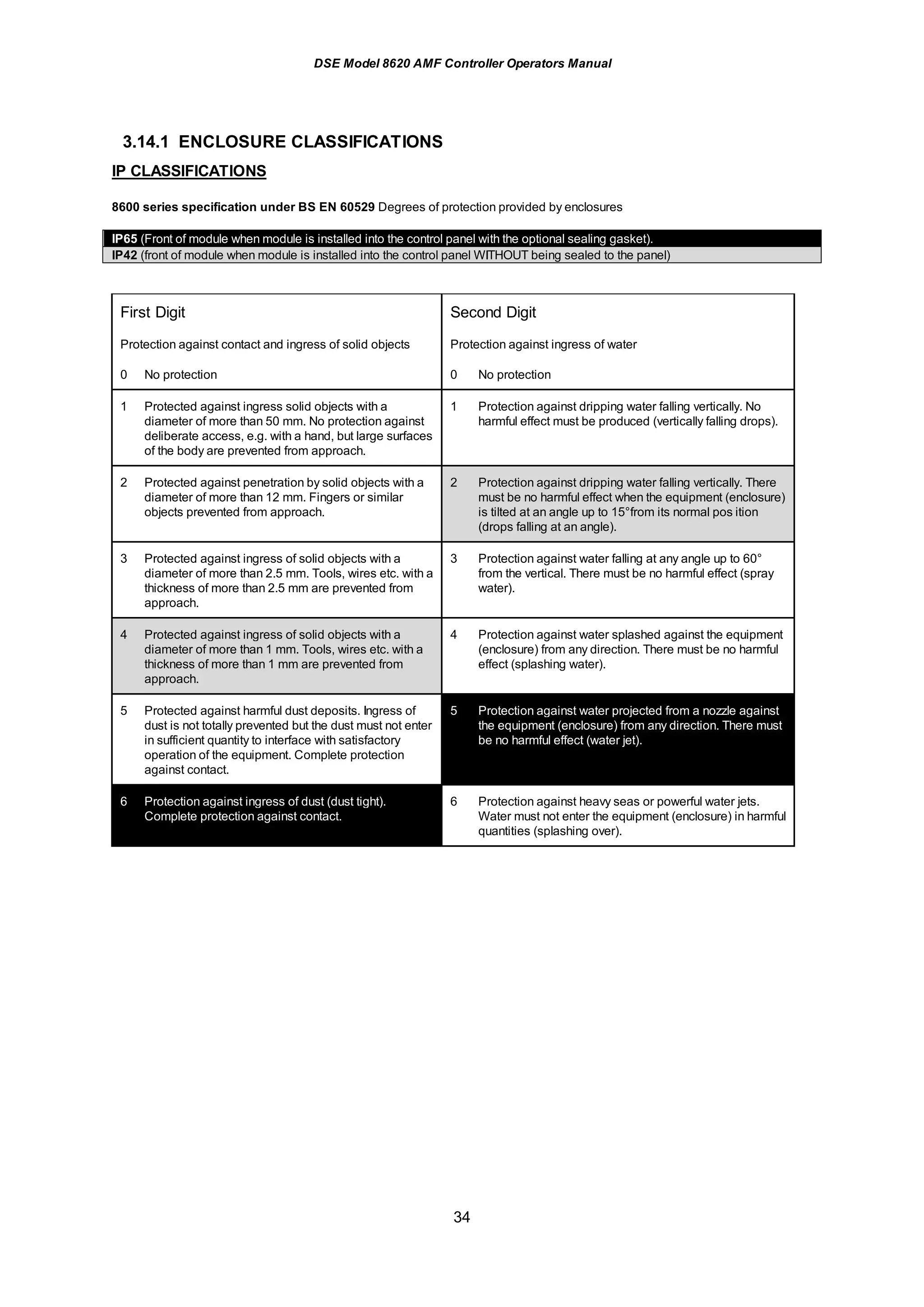Dse8620 operators-manual | PDF