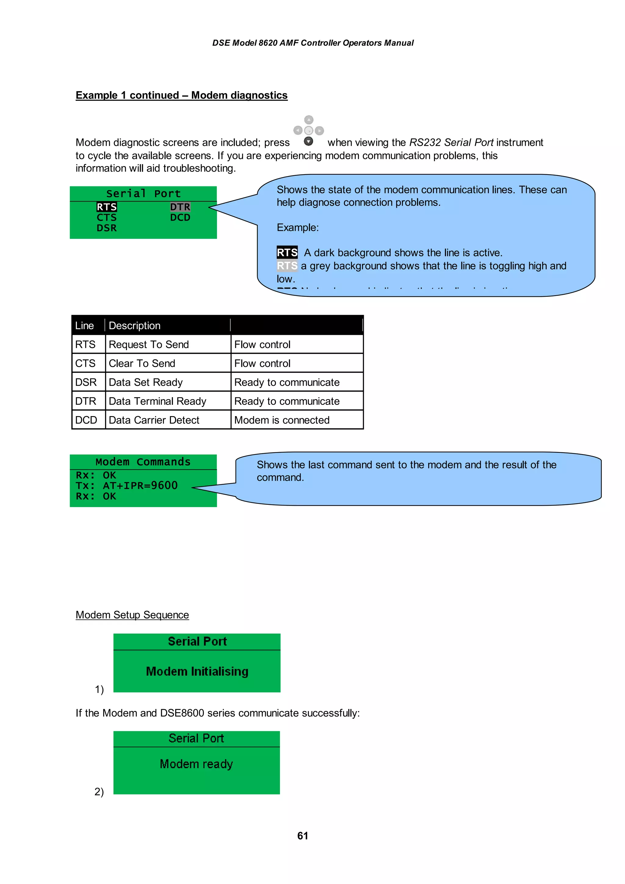 Dse8620 operators-manual | PDF