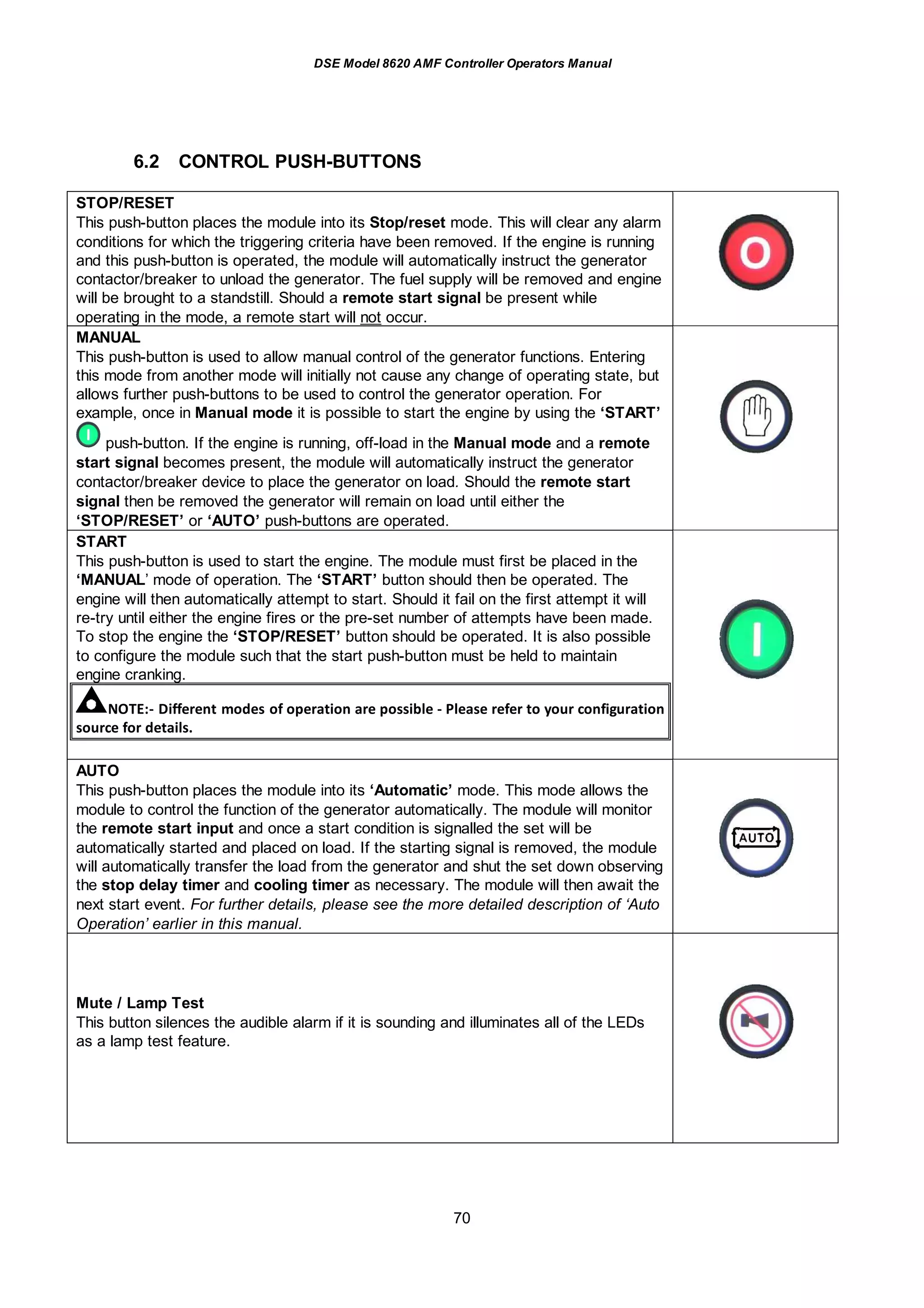 Dse8620 operators-manual | PDF