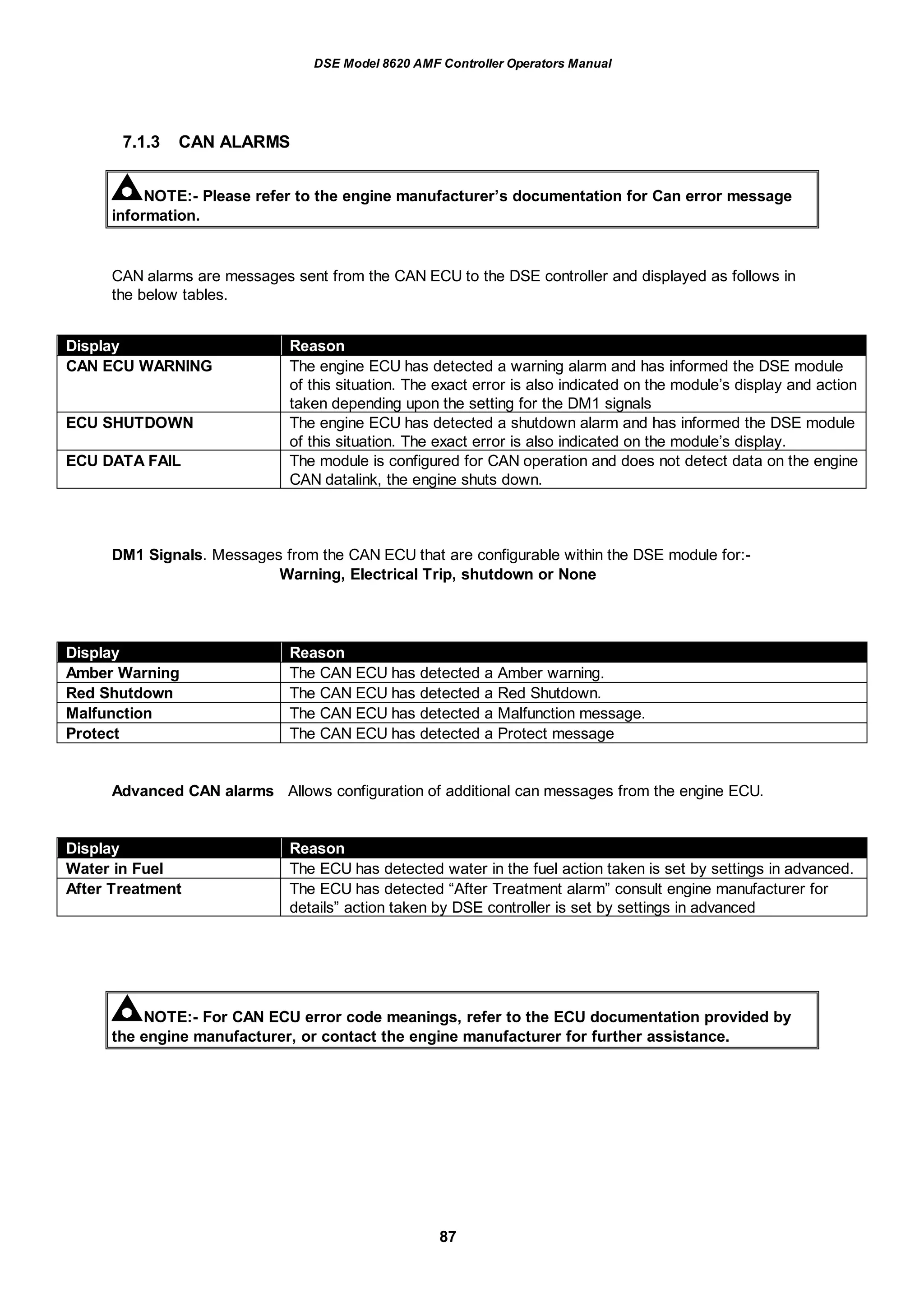 Dse8620 operators-manual | PDF