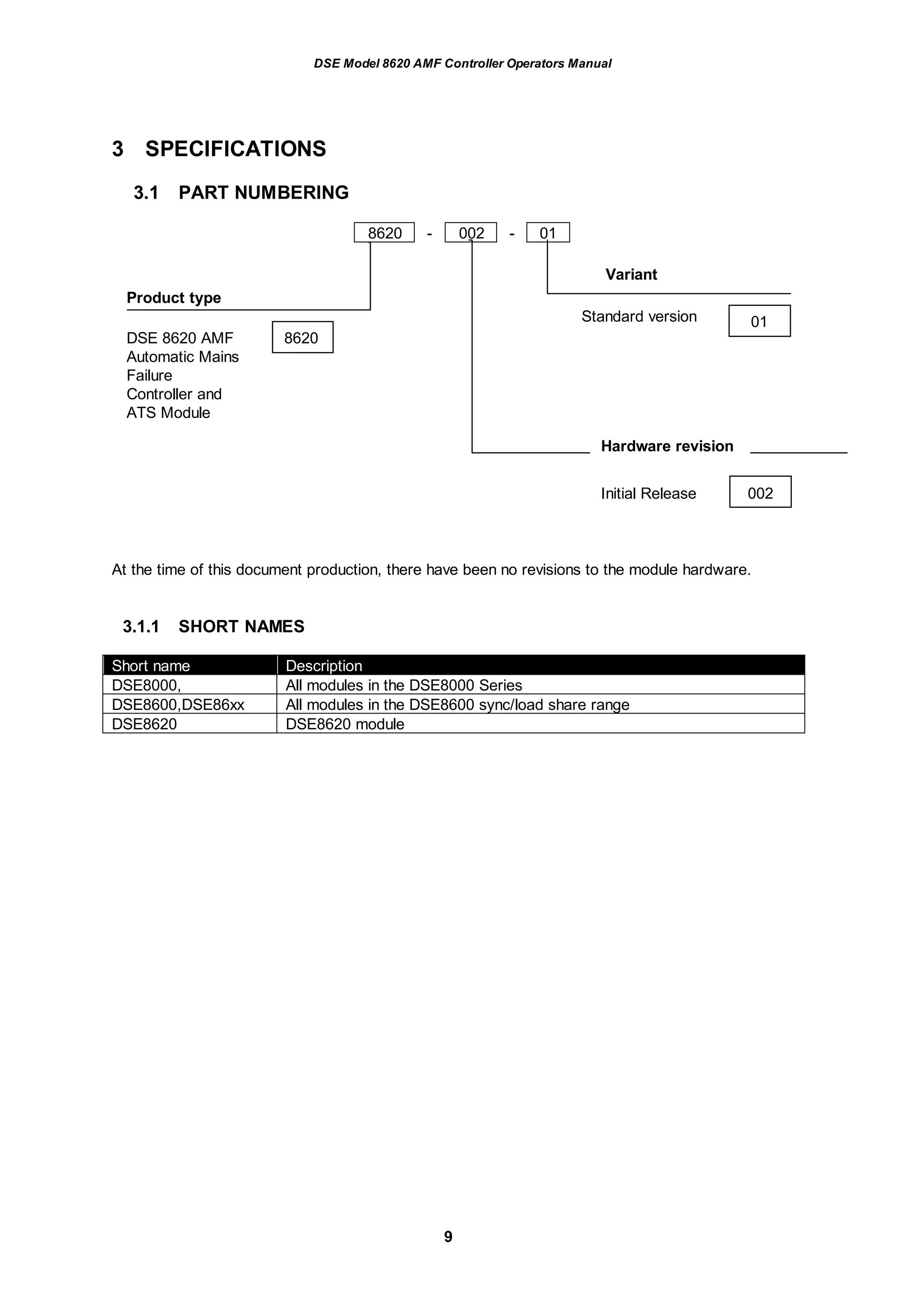 Dse8620 operators-manual | PDF