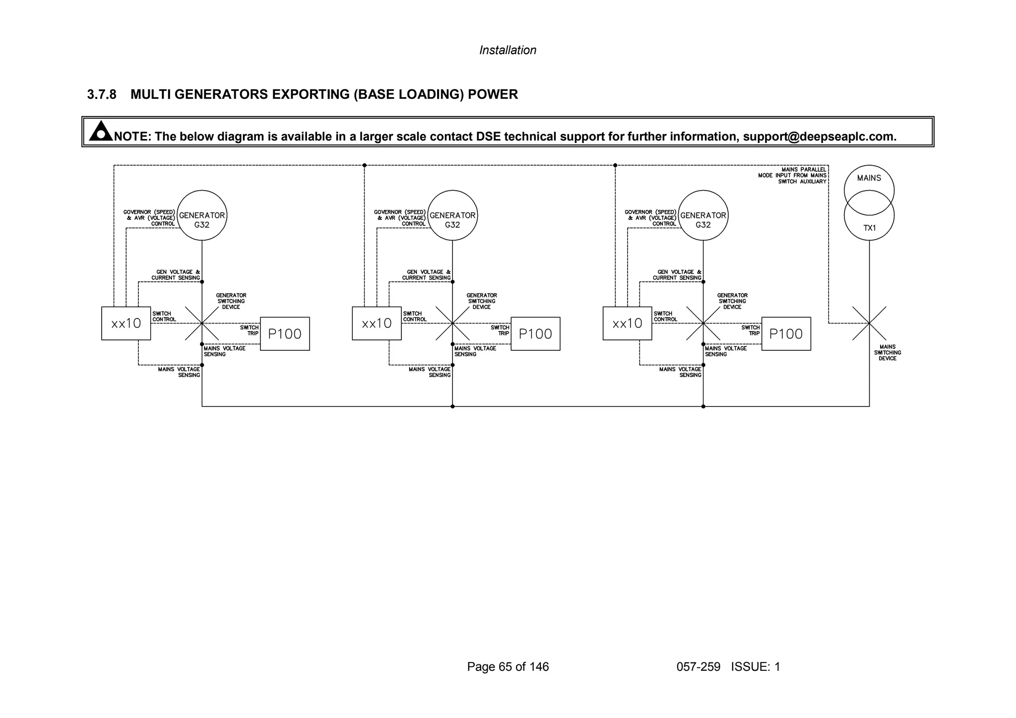 DSE8660-MKII-Operator-Manual.pdf