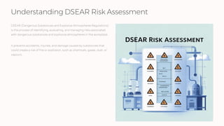 DSEAR Risk Assessment with eAuditor Audits & Inspections | PDF