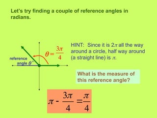 Comprehensive Guide to Fundamental and General Trigonometric Functions ...