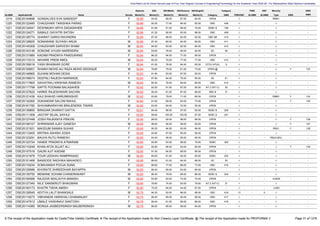 dse_final_merit_2025_26 gtgfffffcjjjuuyy | PDF