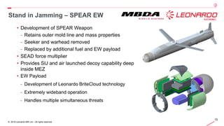 Future SEAD Developments: Delivering Air Superiority in Contested ...