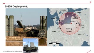 Future SEAD Developments: Delivering Air Superiority in Contested ...