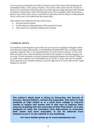 Demand, Supply and Elasticity Diagrams | PDF