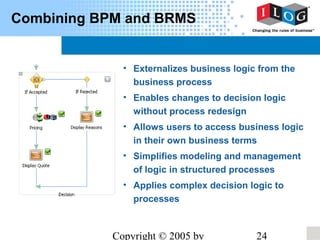 Service Oriented Architecture - Agility Rules! | PPT