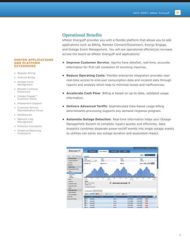 eMeter EnergyIP Data Sheet | PDF | Gas and Electric | Home Utilities