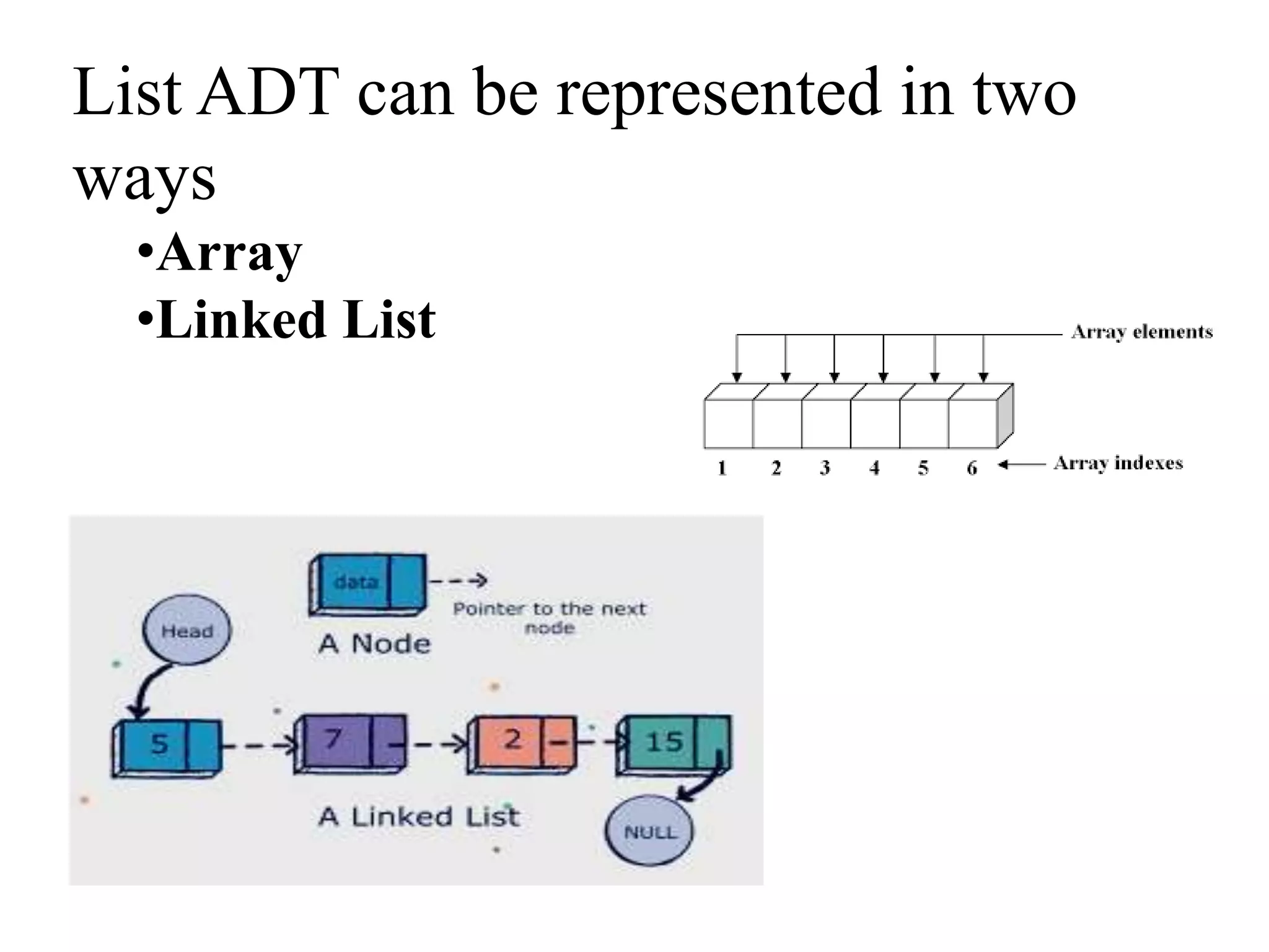 Data structures - unit 1 | PPTX