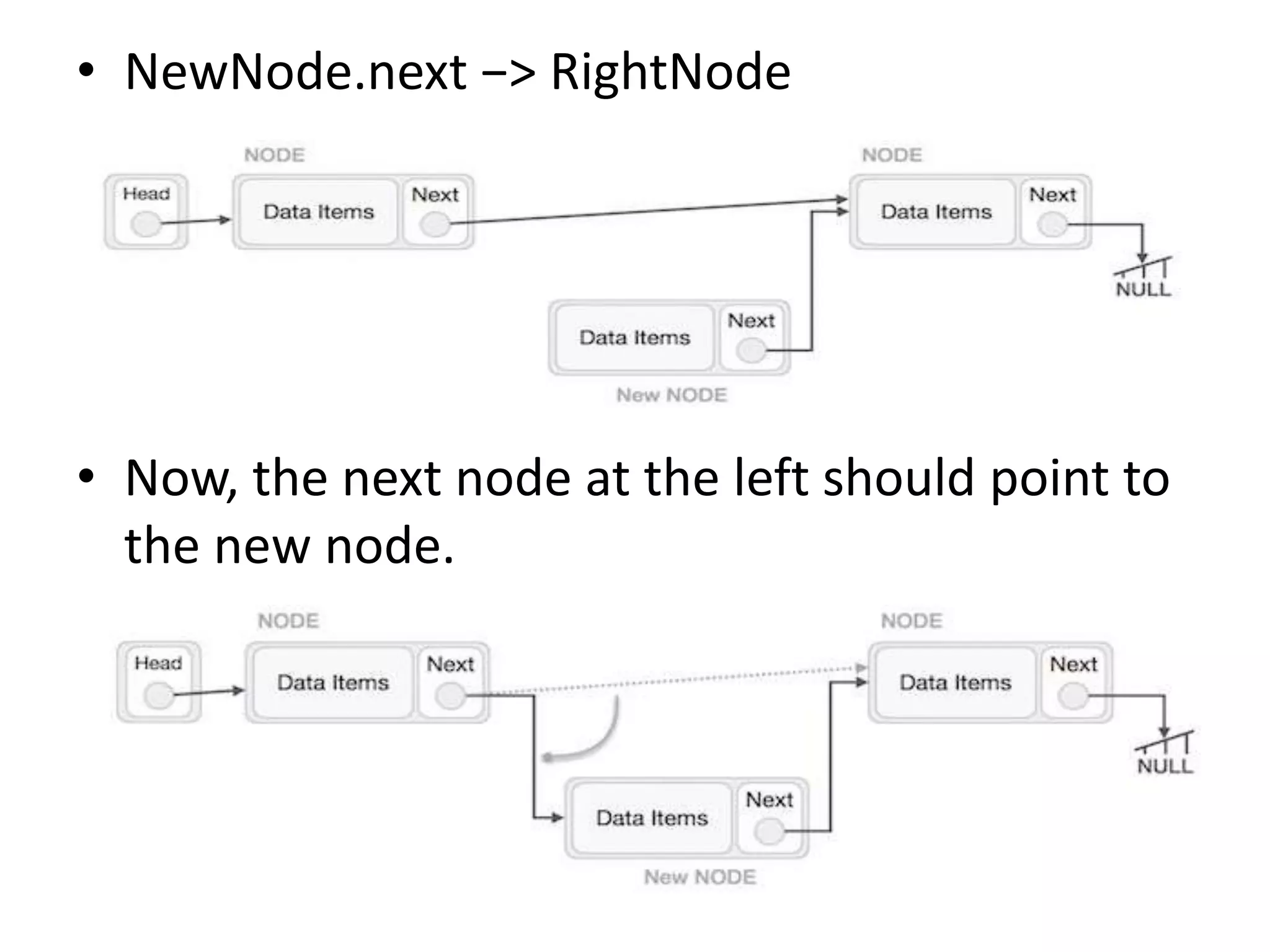 Data structures - unit 1 | PPTX