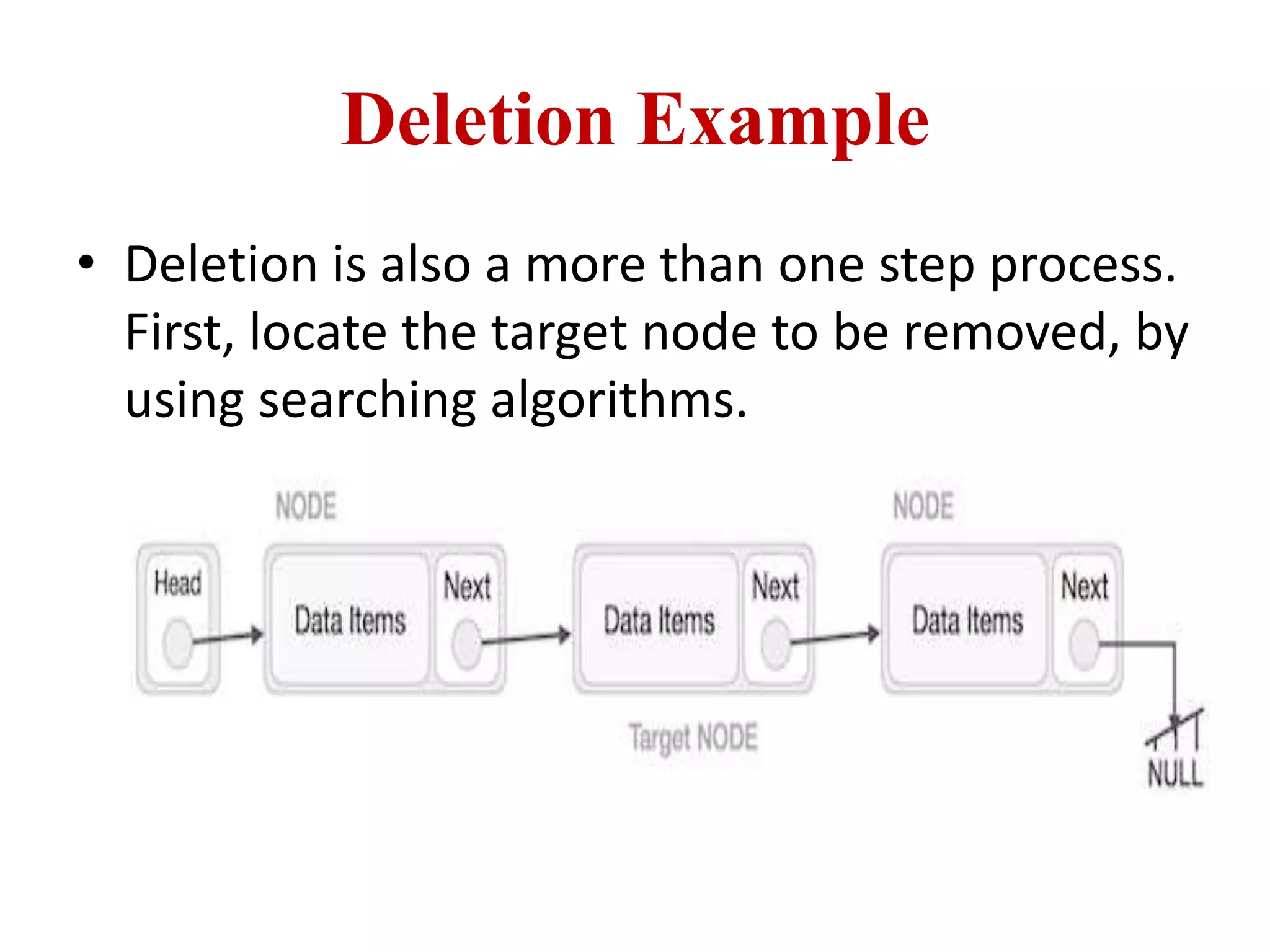 Data structures - unit 1 | PPTX