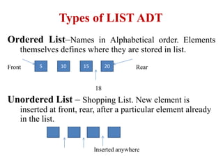 Data structures - unit 1 | PPTX