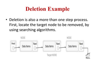 Data structures - unit 1 | PPTX
