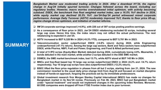 DSE_Performance_2024_BRAC_EPL_Research.pdf