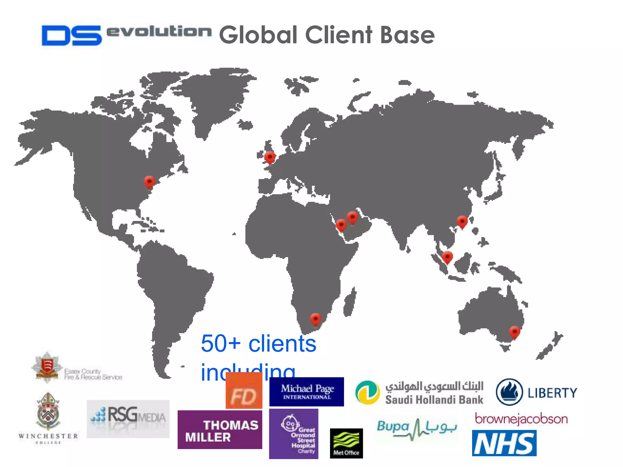 Active Directory Easy Optimization | PPT