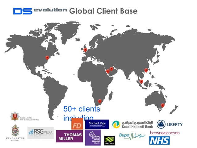 Active Directory Easy Optimization | PPT