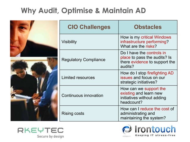 Active Directory Easy Optimization | PPT