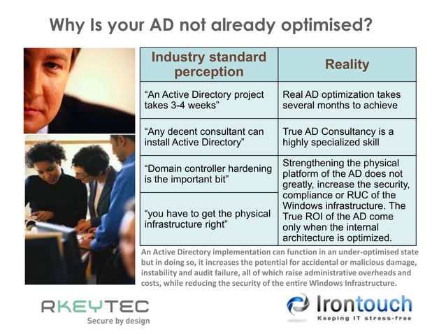 Active Directory Easy Optimization | PPT