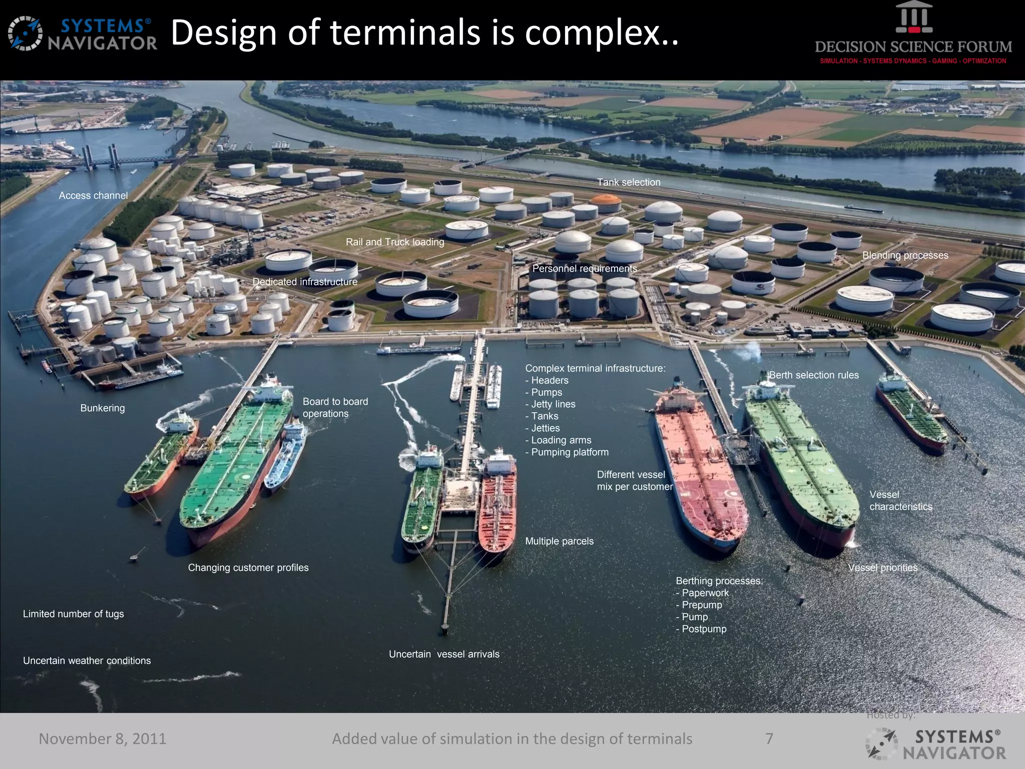 Systems Navigator - Added value of simulation in the design of ...