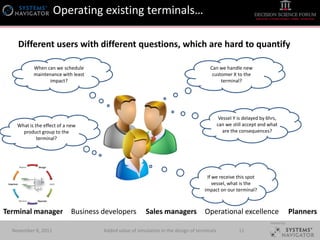 Systems Navigator - Added value of simulation in the design of ...