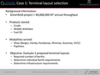 Systems Navigator - Added value of simulation in the design of ...