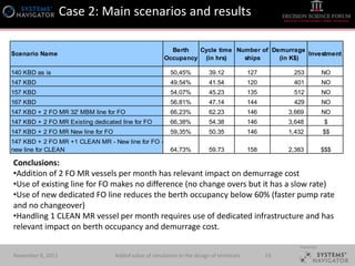 Systems Navigator - Added value of simulation in the design of terminals | PDF
