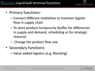 Systems Navigator - Added value of simulation in the design of ...