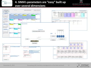Simulating inventory management ate the GATE LNG import terminal | PDF