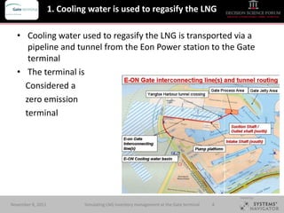 Simulating inventory management ate the GATE LNG import terminal | PDF