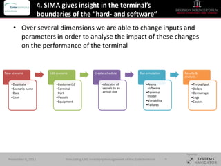 Simulating inventory management ate the GATE LNG import terminal | PDF