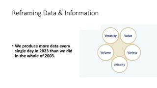 The Future of Information Management 2023 - DSF Event | PPTX