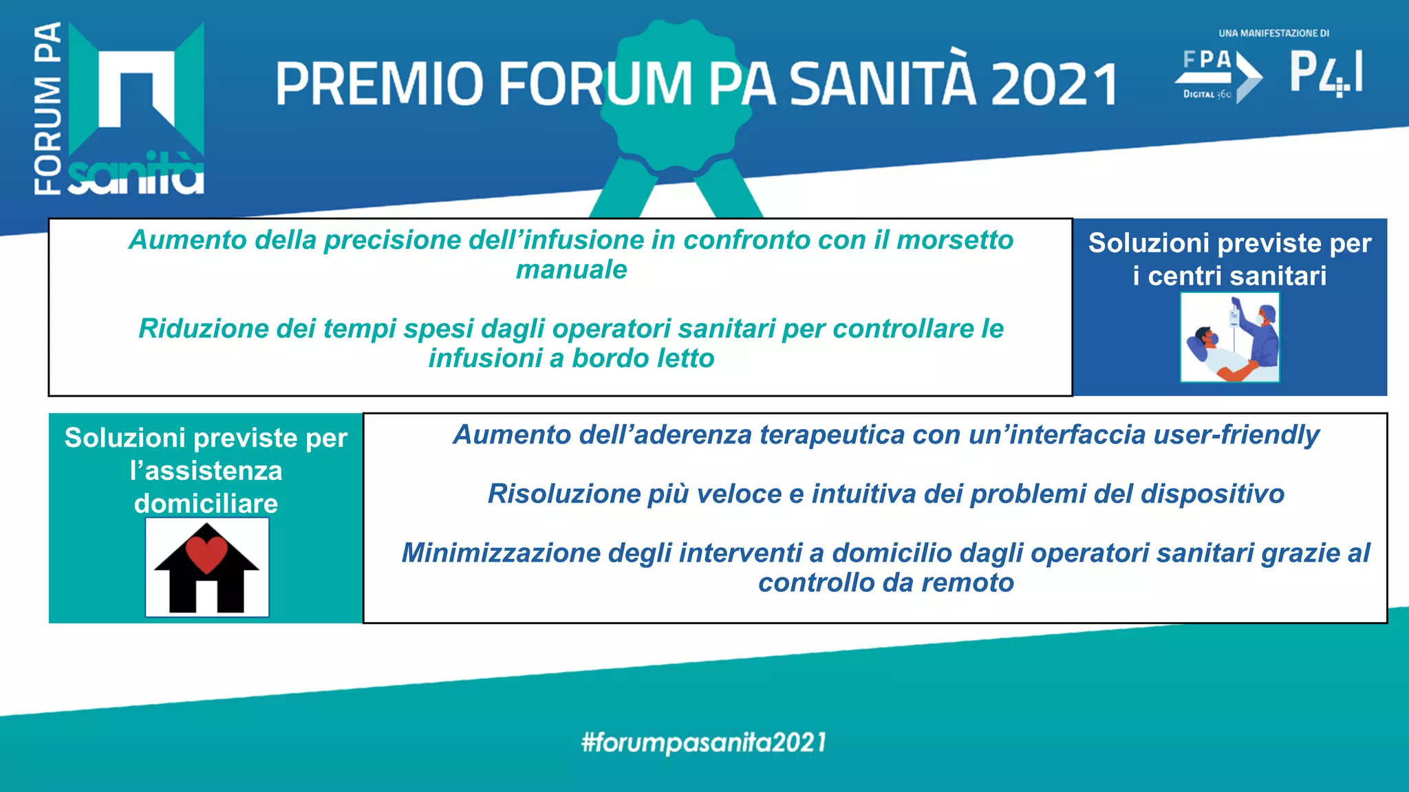 DSF - Presentation | PPT