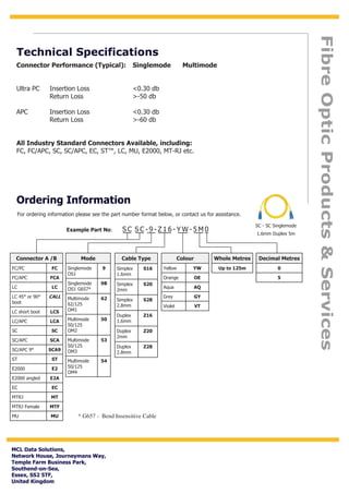 Ds fibre patch leads | PDF