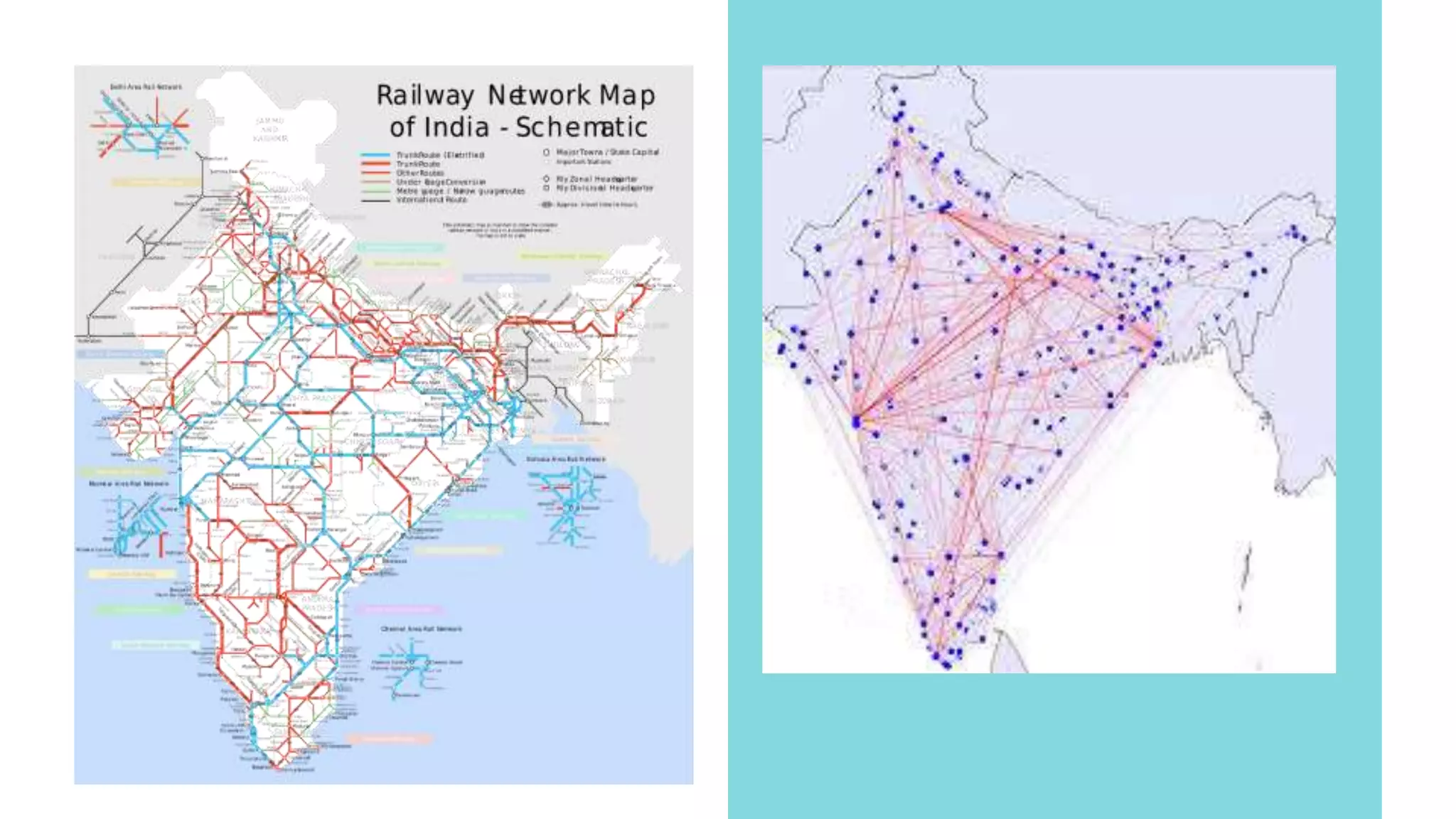 PRIM’S AND KRUSKAL’S ALGORITHM | PPTX