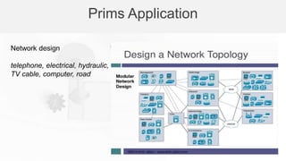 PRIM’S AND KRUSKAL’S ALGORITHM | PPTX
