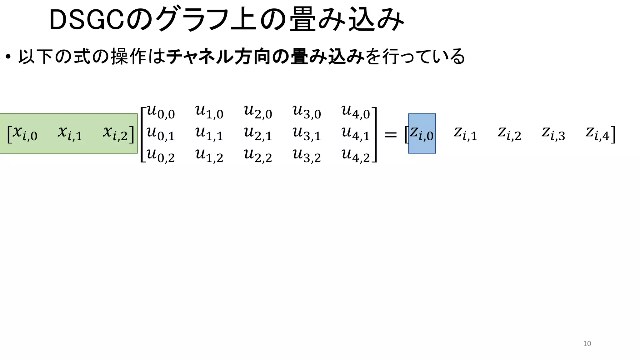 Learning Depthwise Separable Graph Convolution from Data Manifold | PPT