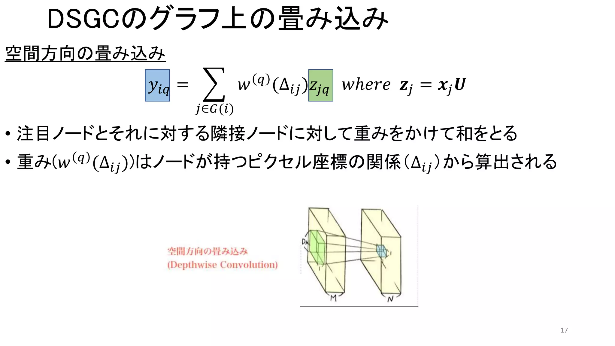 Learning Depthwise Separable Graph Convolution from Data Manifold | PPT
