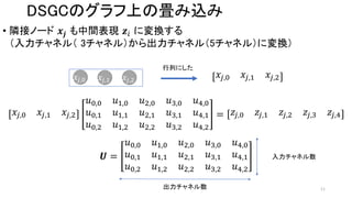 Learning Depthwise Separable Graph Convolution from Data Manifold | PPT
