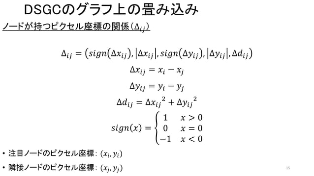 Learning Depthwise Separable Graph Convolution from Data Manifold | PPT