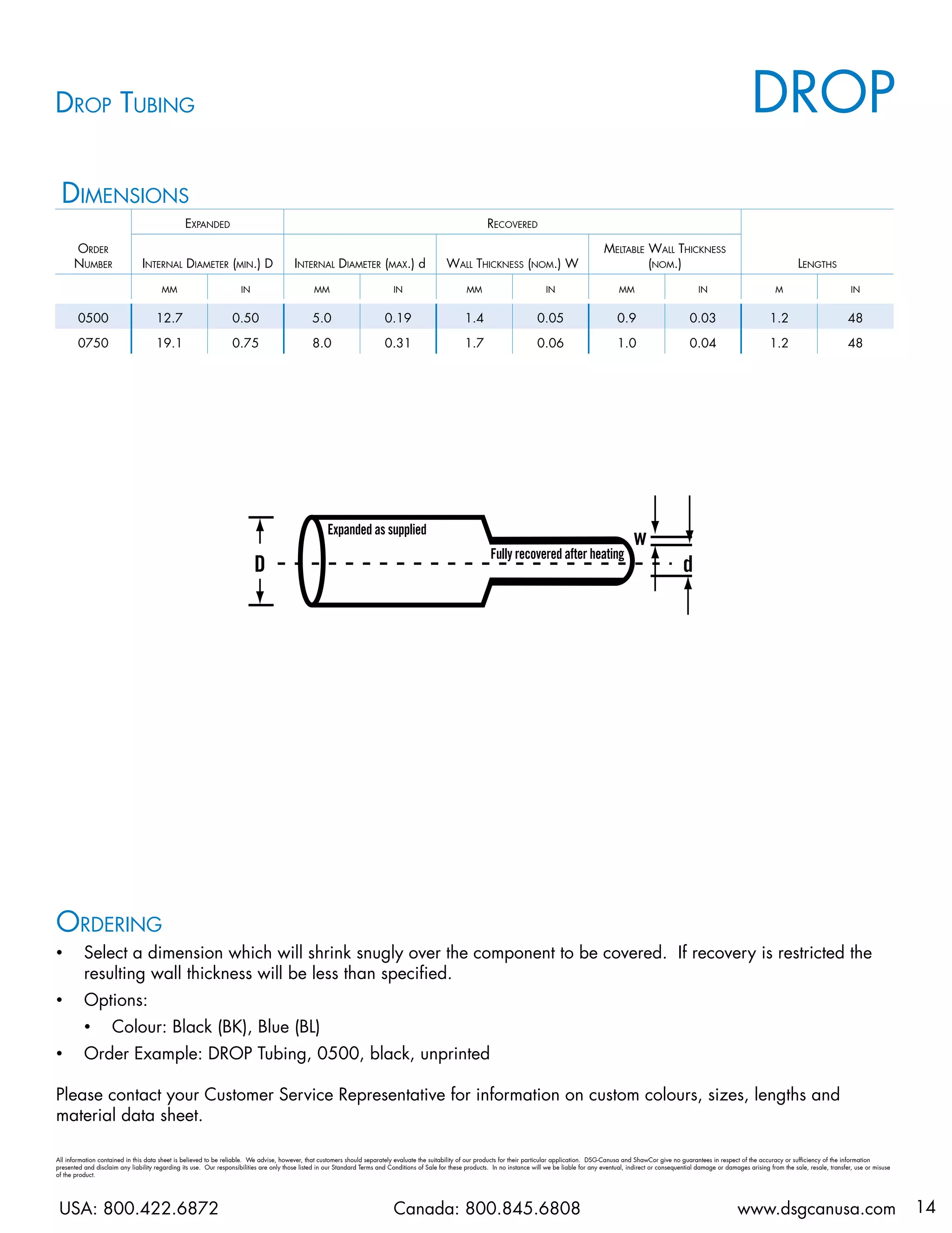 DSG Canusa Heat Shrink for Communications & Fibre Optics | PDF